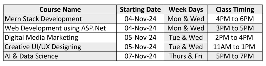 Course Schedule – UET AI-Trainings